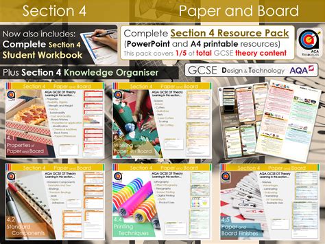AQA GCSE DT 4 Paper And Board Teaching Resources