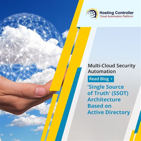 Aun Abbas On Linkedin Architecture Cloudsecurity Masterad Multicloud Adserver