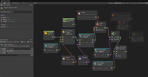 Visual Scripting Trigger Custom Event Doesnt Work Unity Engine