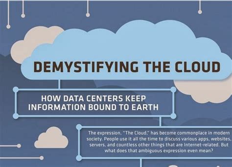 Infographic Demystifying The Cloud Tech News 24h
