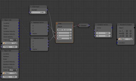 Animation Nodes Released Scripts And Themes Blender Artists Community