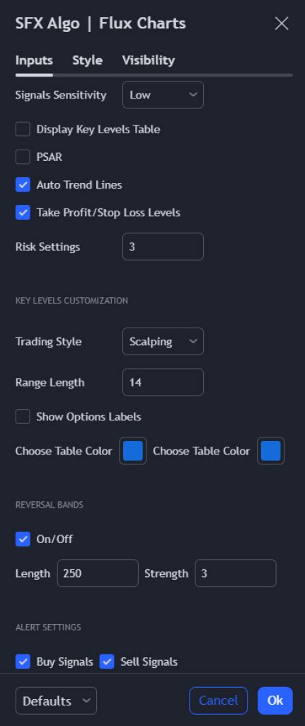 Flux Charts Review 2025 Is This A Legit Trading Platform