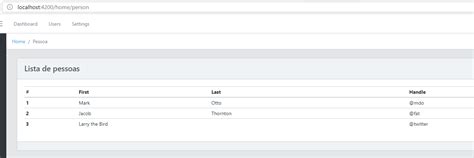 Angular Rota Abre Componente Errado Stack Overflow Em Português