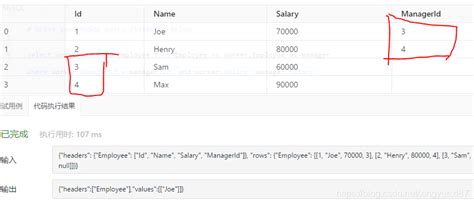 181 超过经理收入的员工姓名薪水大于经理的员工名字 Csdn博客