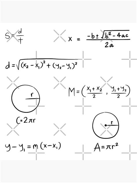 Math Equations Quadratic Equation Distance Formula Midpoint Slope