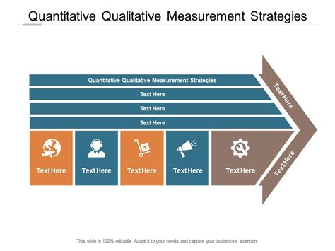 Quantitative Qualitative Measurement Strategies Ppt Powerpoint