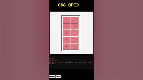 Css Grid Nodejs Automobile Devcoding Codenode Nodezero Youtube