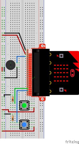 Getting Started With Micropython And The Sparkfun Inventors Kit For Microbit Sparkfun Learn