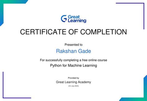 Rakshan Gade On Linkedin Hi All I Have Successfully Completed The
