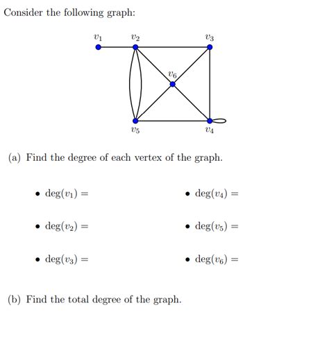 Solved Consider The Following Graph A Find The Degree Of