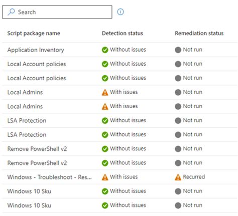 Remediation On Demand Script Resetwindowsupdate Ccmexeccom Enterprise Mobility