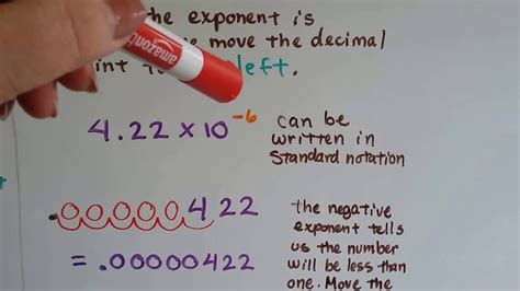 Scientific Notation Negative