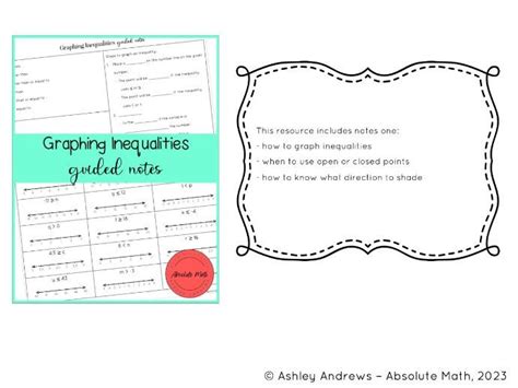 Graphing Inequalities Guided Notes Teaching Resources