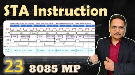 Timing Diagram Of Sta Instruction In 8085 Microprocessor Timing