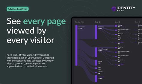 Identity Matrix Reviews Pricing And Demos Softwareadvice Ie Identity Matrix Reviews Pricing And Demos Softwareadvice Ie
