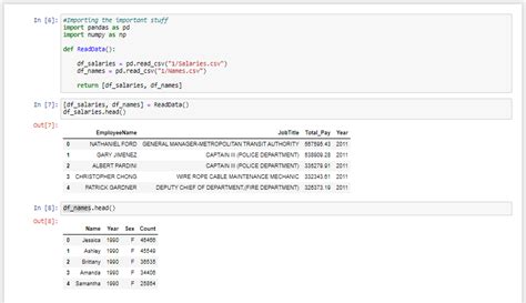 Solved Questions About Pandas Data Path Course Hero