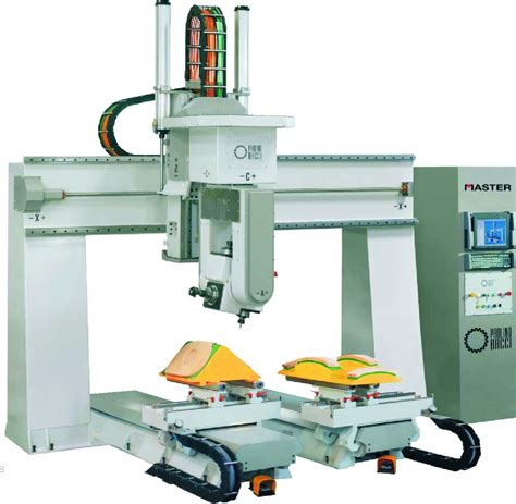 Cnc 6 Axis Machine At ₹ 17000000 Piece Axis Linear Machines In