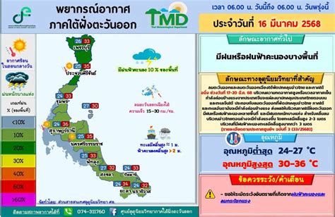 สวท พยากรณ์อากาศภาคใต้ฝั่งตะวันออก ประจำวันที่ 16 มีนาคม 2568 เวลา 06 00 น วันนี้ถึง 06 00