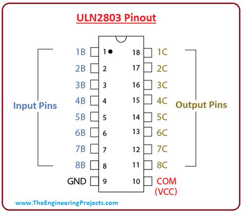 Introduction To Uln2803 The Engineering Projects Introduction To Uln2803 The Engineering Projects