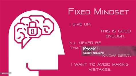 고정 마인드셋의 그림 부정적 사고 반대 긍정 생각 개념 벡터입니다 안에 뇌가 있는 큰 머리 인간 벡터 일러스트 레이 션입니다 이 모든 것이 하나의 레이어에 담겨 있습니다