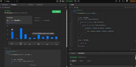Aniket Jaiswal On Linkedin Codingchallenge 75daysofcode Dsa Coding