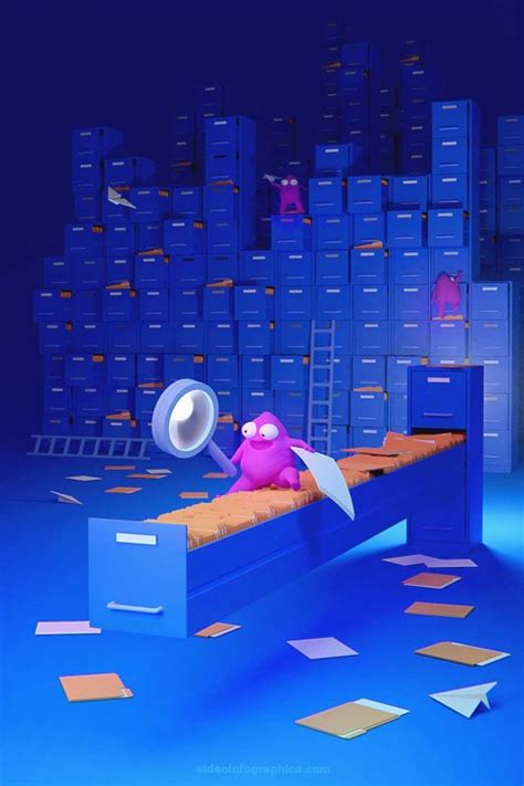 ТОП 4 лучших курса Sql обучение с нуля для начинающих в 2025