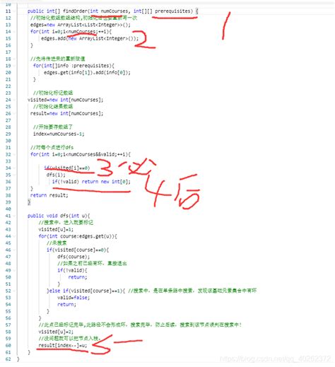210课程表ii（力扣leetcode） 博主可答疑该问题课程安排二力扣 Csdn博客