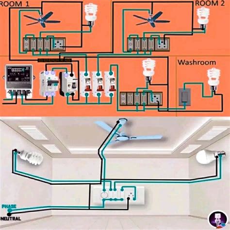 Technopedia House Wiring Diagram Complete Facebook