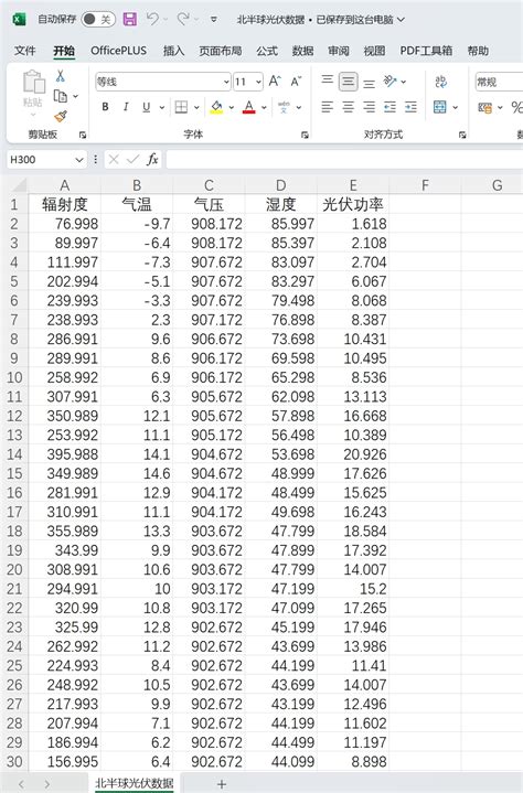 [双优化]bayes vmd bayes transformer多变量时序预测 多输入单输出 bo bayes vmd bayes