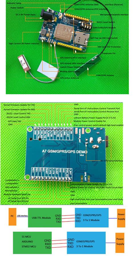 A7 Gpsgsm Module Connection Networking Protocols And Devices Arduino Forum