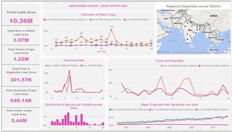Adefam Computer Infotech On Linkedin Adefamcomputerinfotech