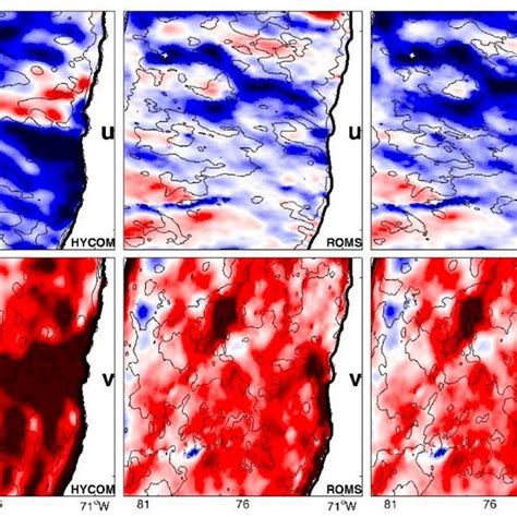 Rms Error In Surface Temperature Above And Sea Surface Elevation Download Scientific Diagram