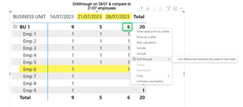 Solved Using The Except And Concatenatex Functions To Outpu