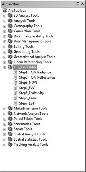 The Main Interface Of The Lst Calculator Tool In Esri Arctoolbox Download Scientific Diagram