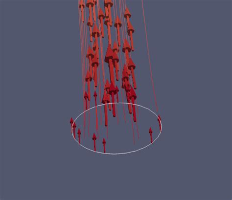 Exploring Inlet Boundary Conditions In Cfd Types And Applications Simularge