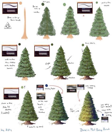 Pine Tree Drawing Tutorial At GetDrawings Free Download