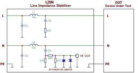 Hf Rfi Emission Measurement With Home Made Lisn