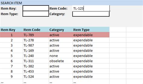 Sql Server Migrate Excel Data To Sql Stack Overflow