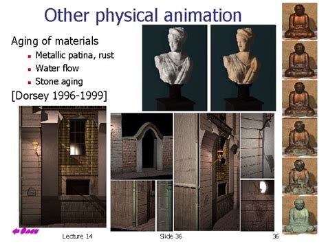 Computer Animation Methods Keyframing Interpolation Kinematics Inverse