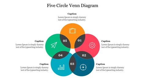 Try Now Five Circle Venn Diagram Powerpoint Slide