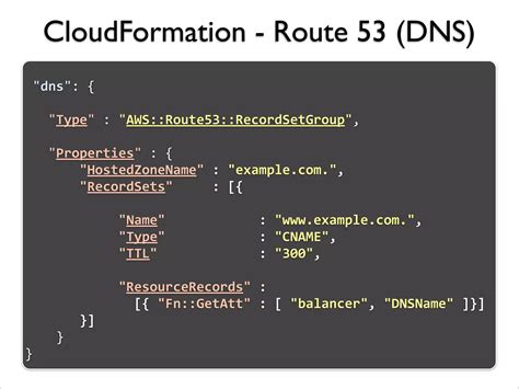 Scalable And Fault Tolerant Apps With AWS PPT