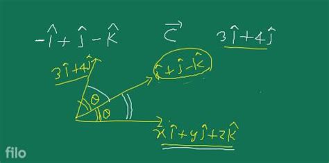 The Vector I J K Bisects The Angle Between The Vectors C And I