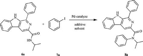 双金属催化n 芳基化反应用于合成新型β 咔啉衍生物letters In Drug Design And Discovery X Mol