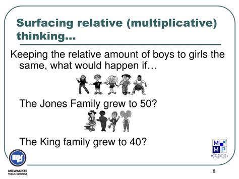 Ppt Moving From Additive To Multiplicative Thinking The Road To Proportional Reasoning