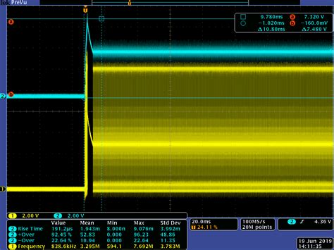 TPS62130 TPS62130 Obtained Very High Overshoot During Start Up Power Management Forum Power