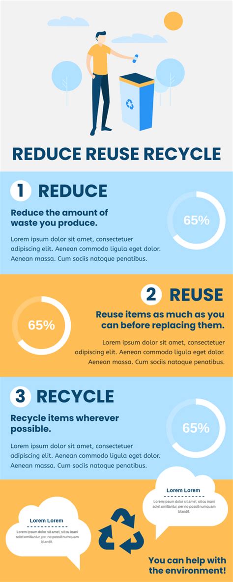 Reduce Reuse Recycle Paper Reduce Reuse Recycle Paper