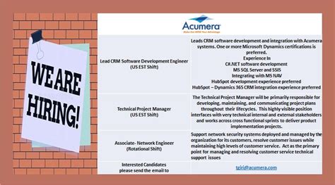 Thejaswini Giri On Linkedin Hiring