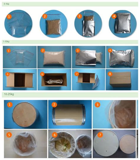 Chuanxiong Rhizoma Extract