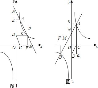 正比例函数y kx与一次函数y x b的图象都经过点求出这两个函数的表达式 2 在同一平面直角坐标系中画出它们的图象 3 试写出一个方程