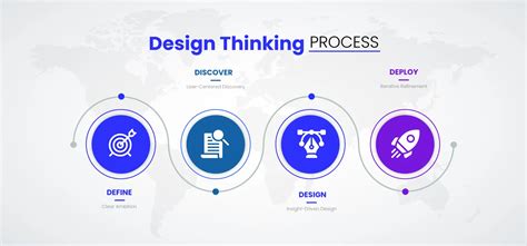 Innovate 4d Ampersand